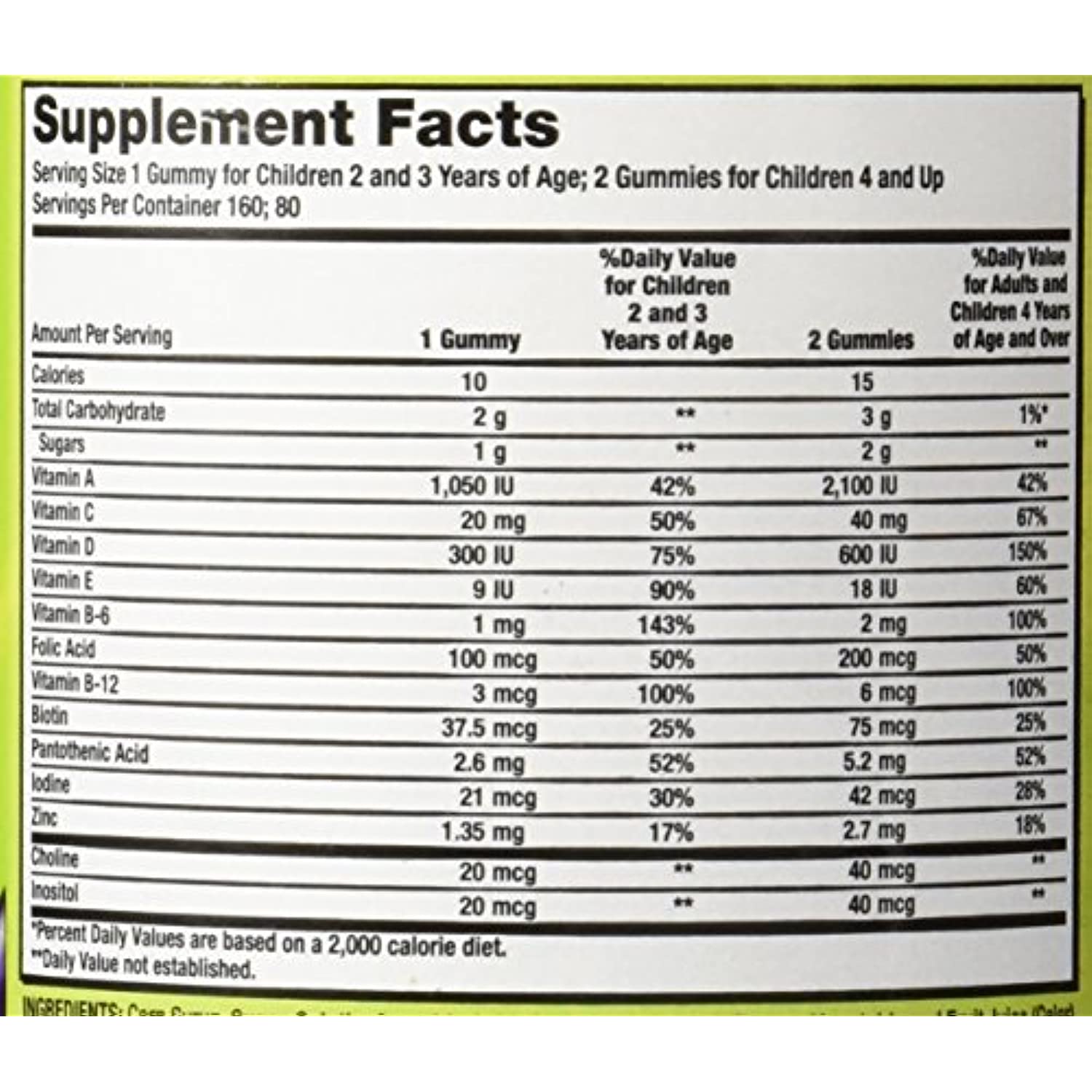 Kirkland Signature Children's Complete Multivitamin Gummies, 320 Count ...